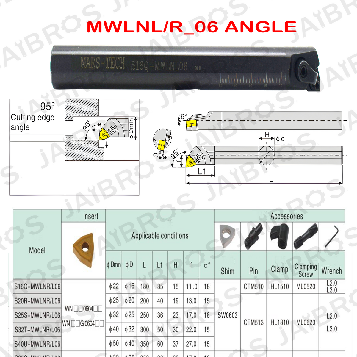WNMG Boring Bar Dia 20/25/32 – Pack of 1 Piece – Jaibros